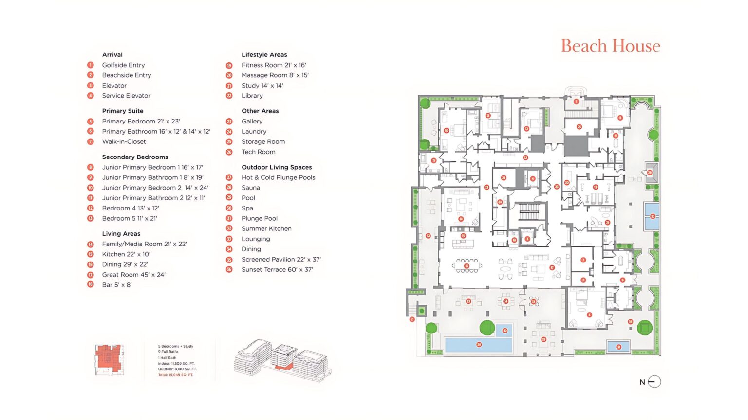 Four Seasons Naples Beach Club | The Luxury Team