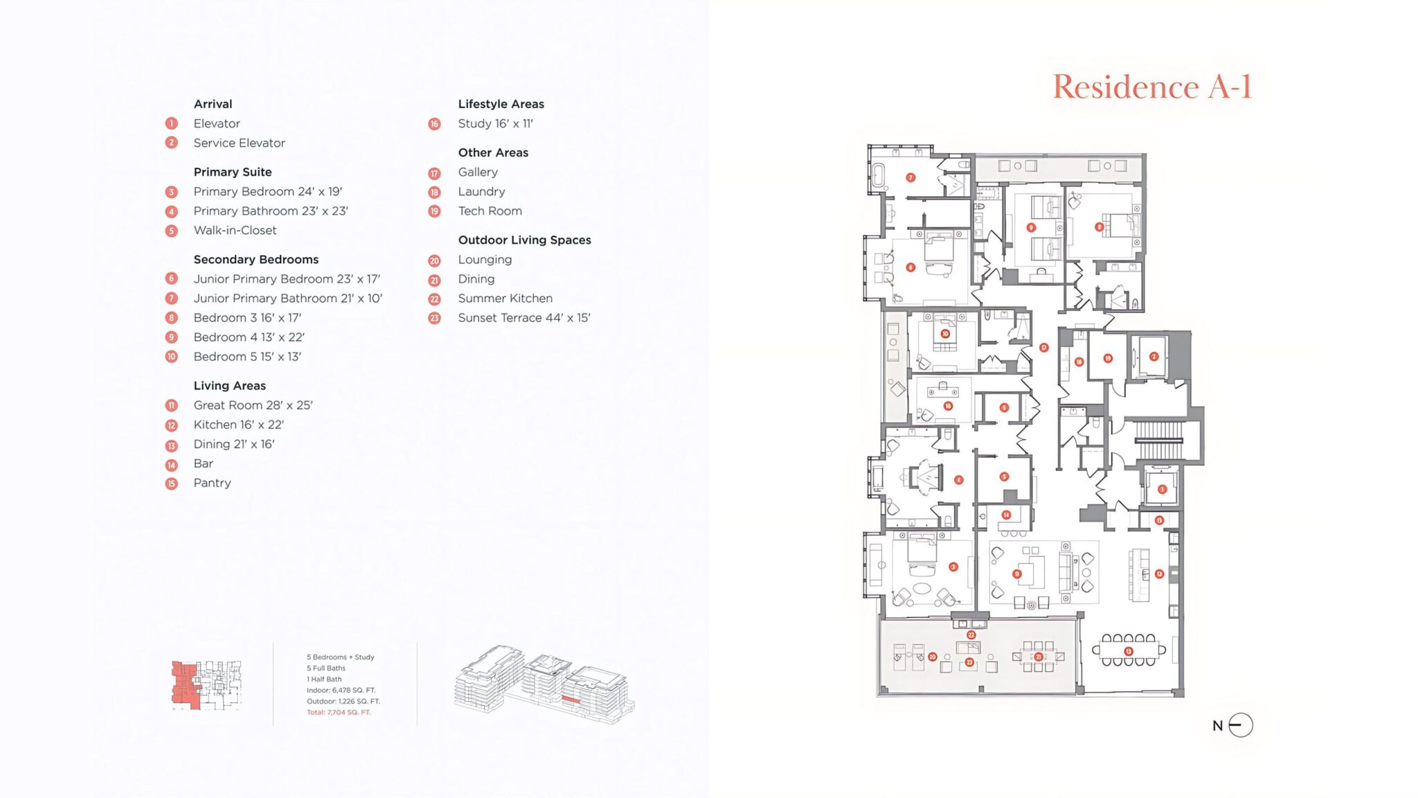 Four Seasons Naples Beach Club | The Luxury Team